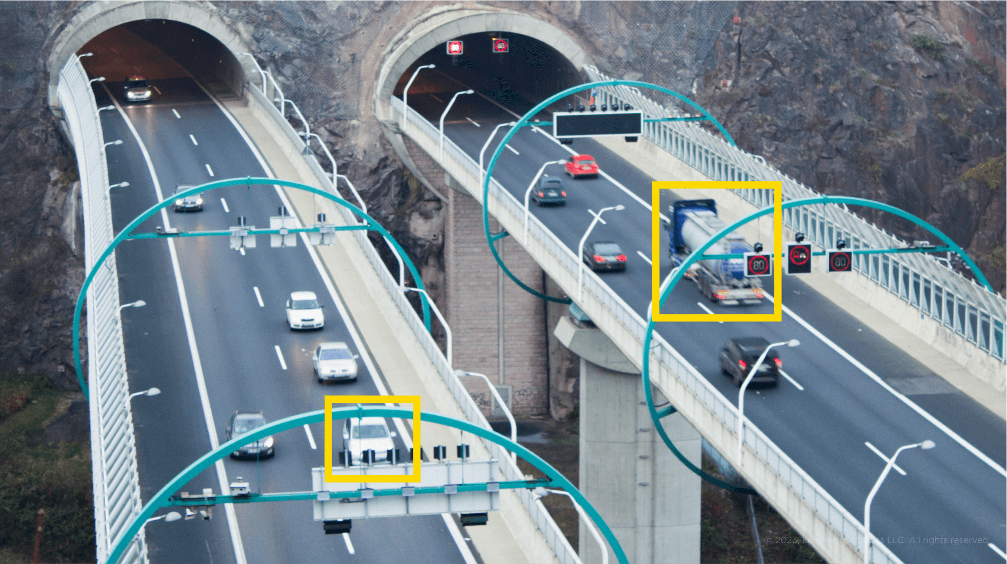 Object Detection And Object Tracking Explained [real Examples
